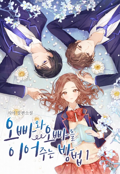 How to Connect my Brothers Together - Novel Library